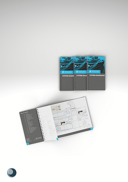 Metstrade | Sentini Marine - Technical Operating Manual