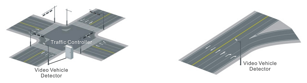 Intertraffic | Sinowatcher Technology Co., Ltd.-